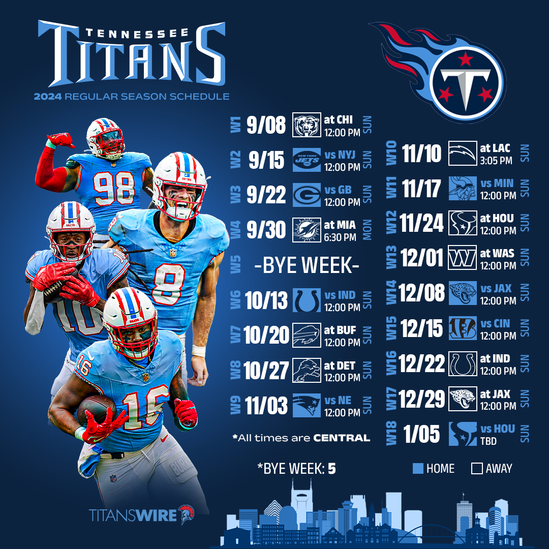 Tennessee Titans 2024 schedule: Downloadable wallpapers | Nashville ...